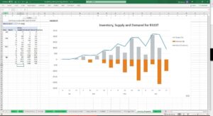 Build Your Own Material Planning Tool in Excel – Production Scheduling