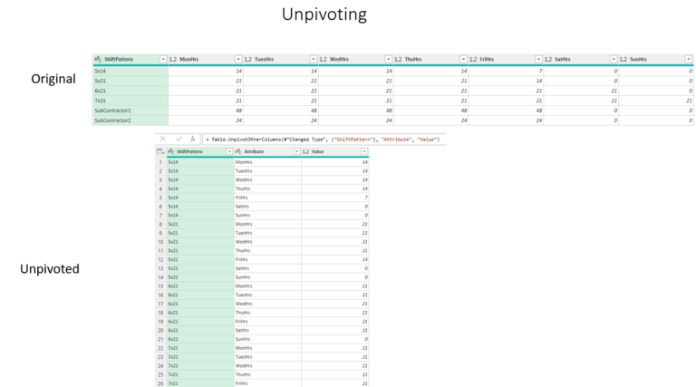 Your Planning System Needs A Check Up Material And Capacity Planning